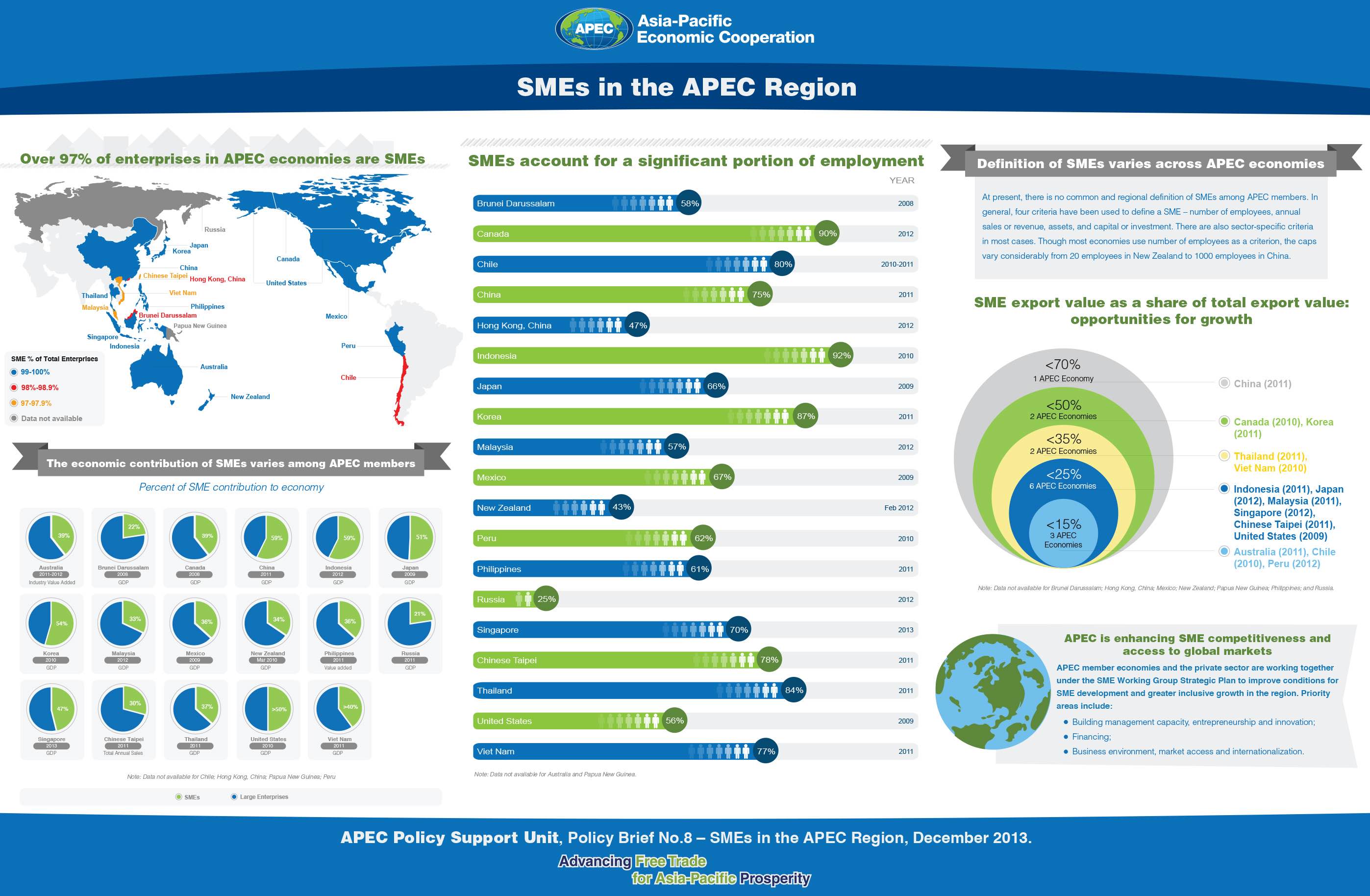 Indonesian SMEs Part I: Driving the economy | Digital News Asia Indonesian SMEs Part I: Driving the economy | Digital News Asia